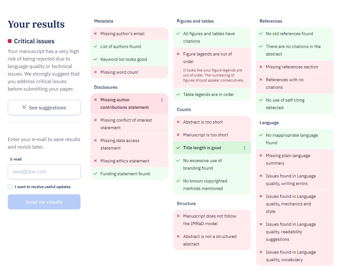 How to check tables and figures in research papers | Paperpal