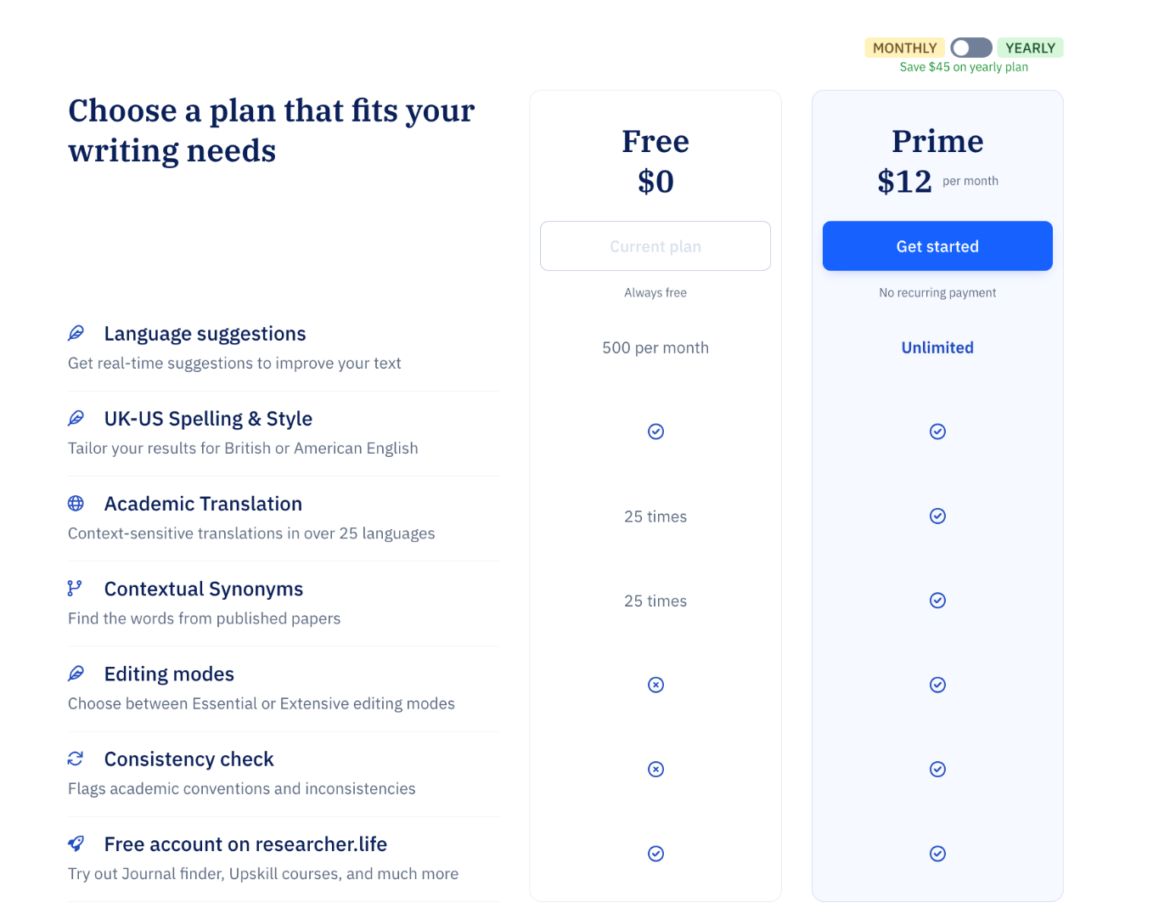Paperpal’s Monthly Prime plan makes AI writing assistant more ...